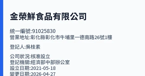 金榮鮮食品有限公司的照片-統編 91025830(彰化縣) 公司登記資料與營業項目詳細圖表