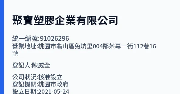 聚寶塑膠企業有限公司的照片-統編 91026296(桃園市) 公司登記資料與營業項目詳細圖表