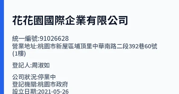 花花園國際企業有限公司的照片-統編 91026628(桃園市) 公司登記資料與營業項目詳細圖表