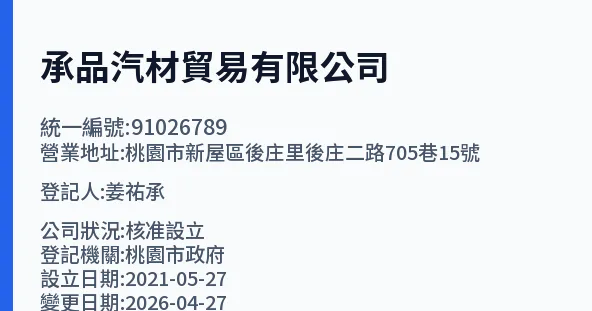 承品汽材貿易有限公司的照片-統編 91026789(桃園市) 公司登記資料與營業項目詳細圖表