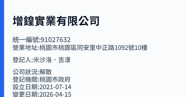 增鍠實業有限公司的照片-統編 91027632(桃園市) 公司登記資料與營業項目詳細圖表