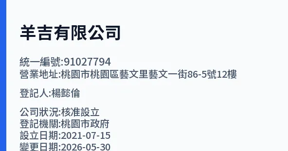 羊吉有限公司的照片-統編 91027794(桃園市) 公司登記資料與營業項目詳細圖表