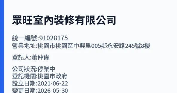 眾旺室內裝修有限公司的照片-統編 91028175(桃園市) 公司登記資料與營業項目詳細圖表