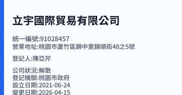 立宇國際貿易有限公司的照片-統編 91028457(桃園市) 公司登記資料與營業項目詳細圖表