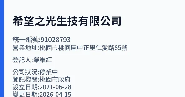 希望之光生技有限公司的照片-統編 91028793(桃園市) 公司登記資料與營業項目詳細圖表