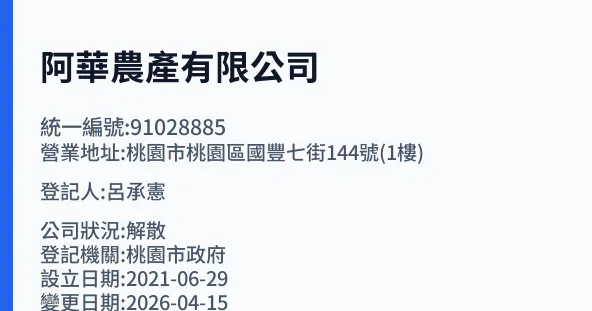 阿華農產有限公司的照片-統編 91028885(桃園市) 公司登記資料與營業項目詳細圖表