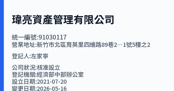 瑋亮資產管理有限公司的照片-統編 91030117(新竹市) 公司登記資料與營業項目詳細圖表