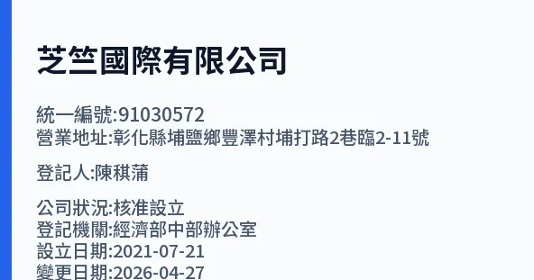 芝竺國際有限公司的照片-統編 91030572(彰化縣) 公司登記資料與營業項目詳細圖表