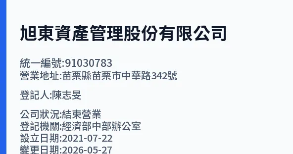 旭東資產管理股份有限公司的照片-統編 91030783(苗栗縣) 公司登記資料與營業項目詳細圖表