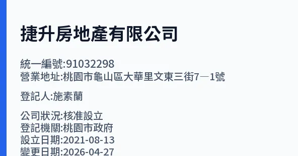捷升房地產有限公司的照片-統編 91032298(桃園市) 公司登記資料與營業項目詳細圖表
