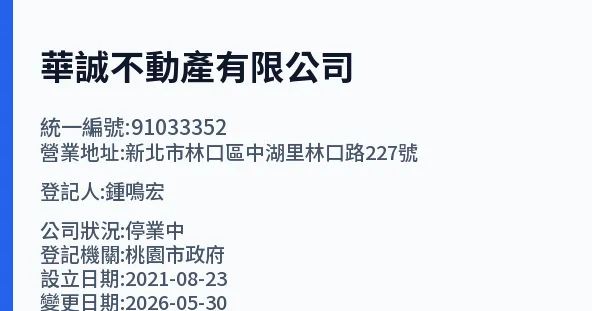 華誠不動產有限公司的照片-統編 91033352(新北市) 公司登記資料與營業項目詳細圖表