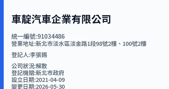 車靛汽車企業有限公司的照片-統編 91034486(新北市) 公司登記資料與營業項目詳細圖表