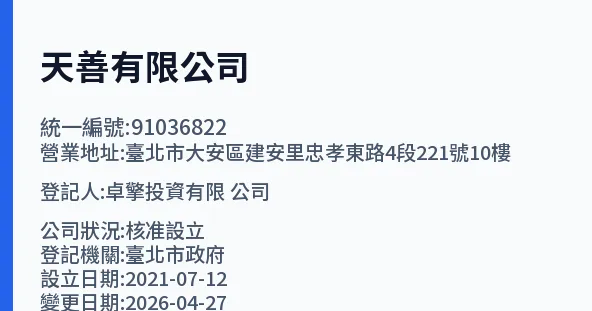 天善有限公司的照片-統編 91036822(臺北市) 公司登記資料與營業項目詳細圖表