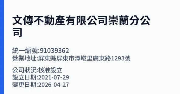 文傳不動產有限公司崇蘭分公司的照片-統編 91039362(屏東縣) 公司登記資料與營業項目詳細圖表