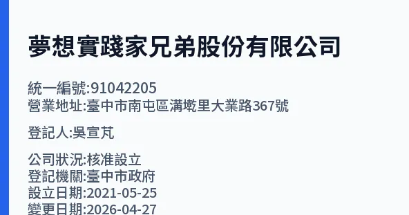 夢想實踐家兄弟股份有限公司的照片-統編 91042205(臺中市) 公司登記資料與營業項目詳細圖表