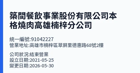 築間餐飲事業股份有限公司本格燒肉高雄楠梓分公司的照片-統編 91042227(高雄市) 公司登記資料與營業項目詳細圖表