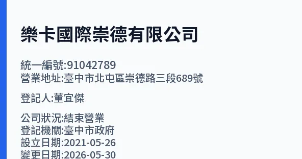 樂卡國際崇德有限公司的照片-統編 91042789(臺中市) 公司登記資料與營業項目詳細圖表