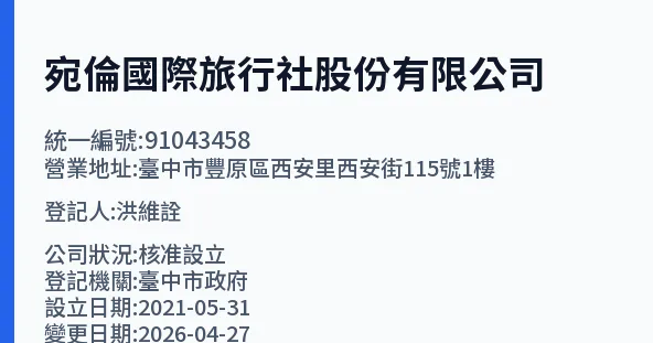宛倫國際旅行社股份有限公司的照片-統編 91043458(臺中市) 公司登記資料與營業項目詳細圖表