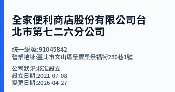 全家便利商店股份有限公司台北市第七二六分公司的照片-統編 91045842(臺北市) 公司登記資料與營業項目詳細圖表