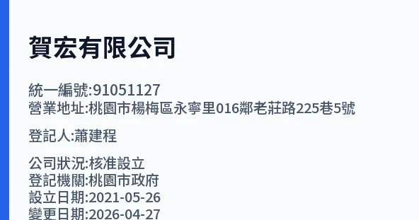 賀宏有限公司的照片-統編 91051127(桃園市) 公司登記資料與營業項目詳細圖表