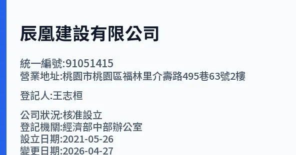 辰凰建設有限公司的照片-統編 91051415(桃園市) 公司登記資料與營業項目詳細圖表