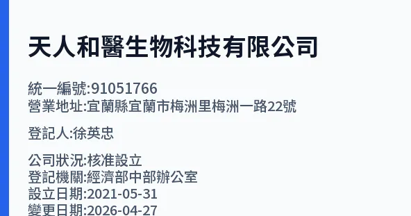 天人和醫生物科技有限公司的照片-統編 91051766(宜蘭縣) 公司登記資料與營業項目詳細圖表