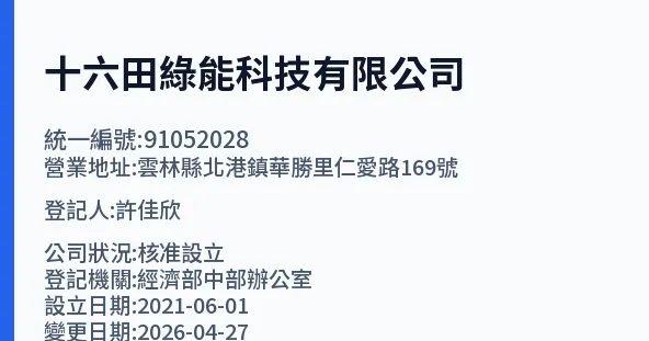 十六田綠能科技有限公司的照片-統編 91052028(雲林縣) 公司登記資料與營業項目詳細圖表