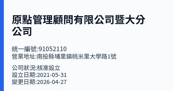 原點管理顧問有限公司暨大分公司的照片-統編 91052110(南投縣) 公司登記資料與營業項目詳細圖表