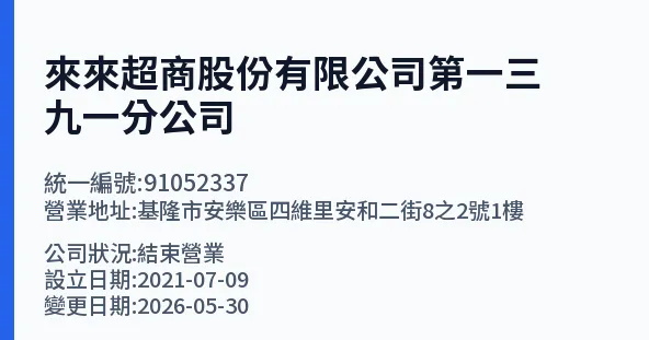 來來超商股份有限公司第一三九一分公司的照片-統編 91052337(基隆市) 公司登記資料與營業項目詳細圖表