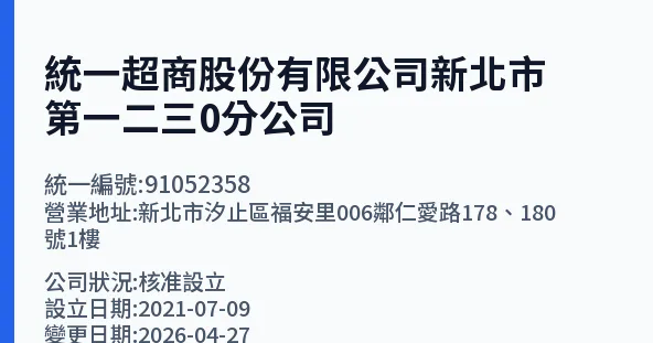 統一超商股份有限公司新北市第一二三0分公司的照片-統編 91052358(新北市) 公司登記資料與營業項目詳細圖表