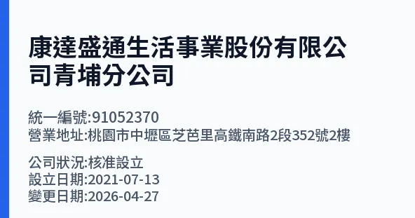 康達盛通生活事業股份有限公司青埔分公司的照片-統編 91052370(桃園市) 公司登記資料與營業項目詳細圖表