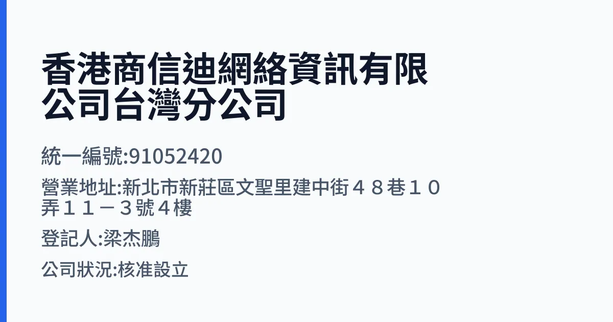 香港商信迪網絡資訊有限公司台灣分公司 - 統編 91052420(新北市) 公司登記資料與營業項目詳細圖表