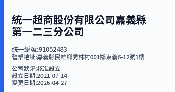 統一超商股份有限公司嘉義縣第一二三分公司的照片-統編 91052483(嘉義縣) 公司登記資料與營業項目詳細圖表