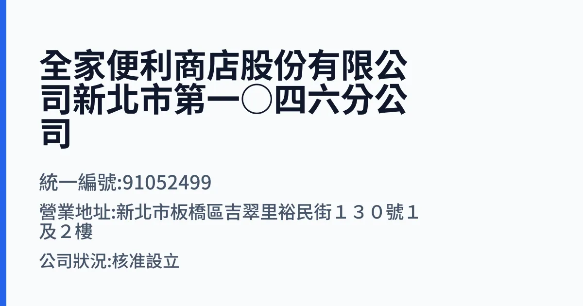全家便利商店股份有限公司新北市第一○四六分公司 - 統編 91052499(新北市) 公司登記資料與營業項目詳細圖表