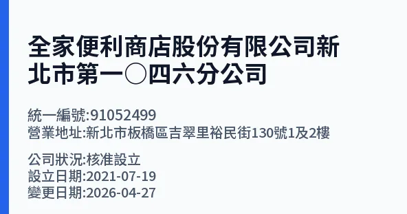 全家便利商店股份有限公司新北市第一○四六分公司的照片-統編 91052499(新北市) 公司登記資料與營業項目詳細圖表
