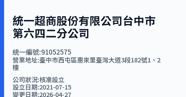 統一超商股份有限公司台中市第六四二分公司的照片-統編 91052575(臺中市) 公司登記資料與營業項目詳細圖表