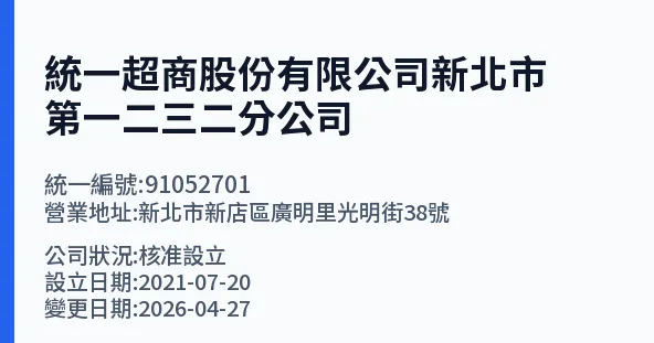統一超商股份有限公司新北市第一二三二分公司的照片-統編 91052701(新北市) 公司登記資料與營業項目詳細圖表