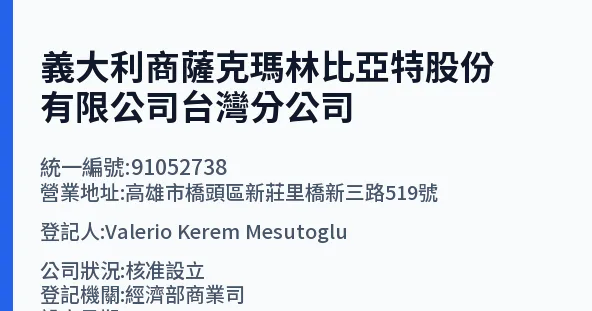 義大利商薩克瑪林比亞特股份有限公司台灣分公司的照片-統編 91052738(高雄市) 公司登記資料與營業項目詳細圖表