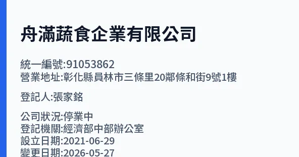 舟滿蔬食企業有限公司的照片-統編 91053862(彰化縣) 公司登記資料與營業項目詳細圖表