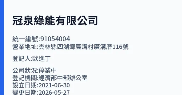冠泉綠能有限公司的照片-統編 91054004(雲林縣) 公司登記資料與營業項目詳細圖表