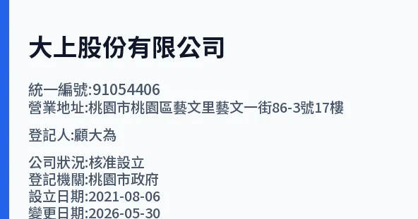 大上股份有限公司的照片-統編 91054406(桃園市) 公司登記資料與營業項目詳細圖表