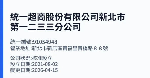 統一超商股份有限公司新北市第一二三三分公司的照片-統編 91054948(新北市) 公司登記資料與營業項目詳細圖表