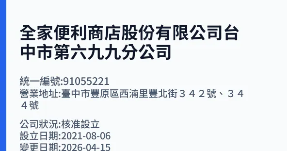全家便利商店股份有限公司台中市第六九九分公司的照片-統編 91055221(臺中市) 公司登記資料與營業項目詳細圖表