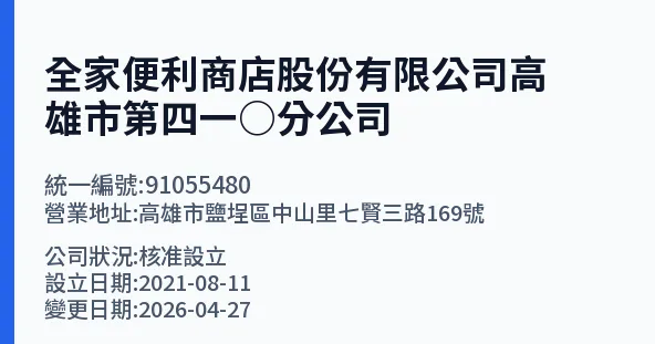 全家便利商店股份有限公司高雄市第四一○分公司的照片-統編 91055480(高雄市) 公司登記資料與營業項目詳細圖表