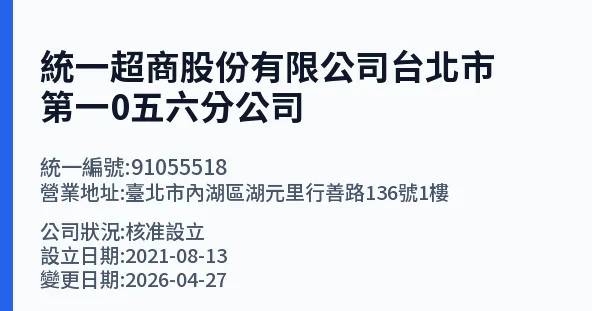 統一超商股份有限公司台北市第一0五六分公司的照片-統編 91055518(臺北市) 公司登記資料與營業項目詳細圖表