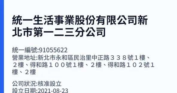 統一生活事業股份有限公司新北市第一二三分公司的照片-統編 91055622(新北市) 公司登記資料與營業項目詳細圖表