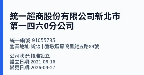 統一超商股份有限公司新北市第一四六0分公司的照片-統編 91055735(新北市) 公司登記資料與營業項目詳細圖表