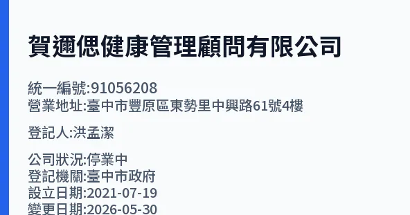 賀邇偲健康管理顧問有限公司的照片-統編 91056208(臺中市) 公司登記資料與營業項目詳細圖表