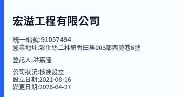 宏溢工程有限公司的照片-統編 91057494(彰化縣) 公司登記資料與營業項目詳細圖表