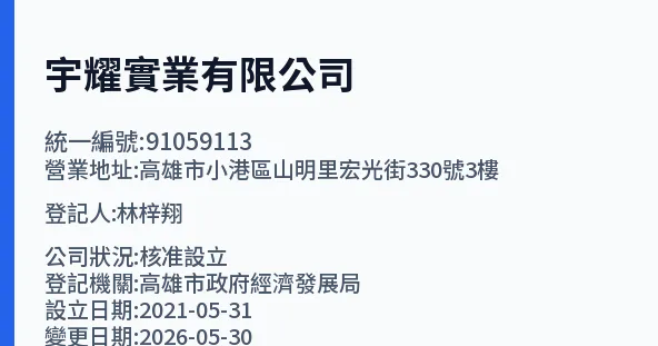 宇耀實業有限公司的照片-統編 91059113(高雄市) 公司登記資料與營業項目詳細圖表